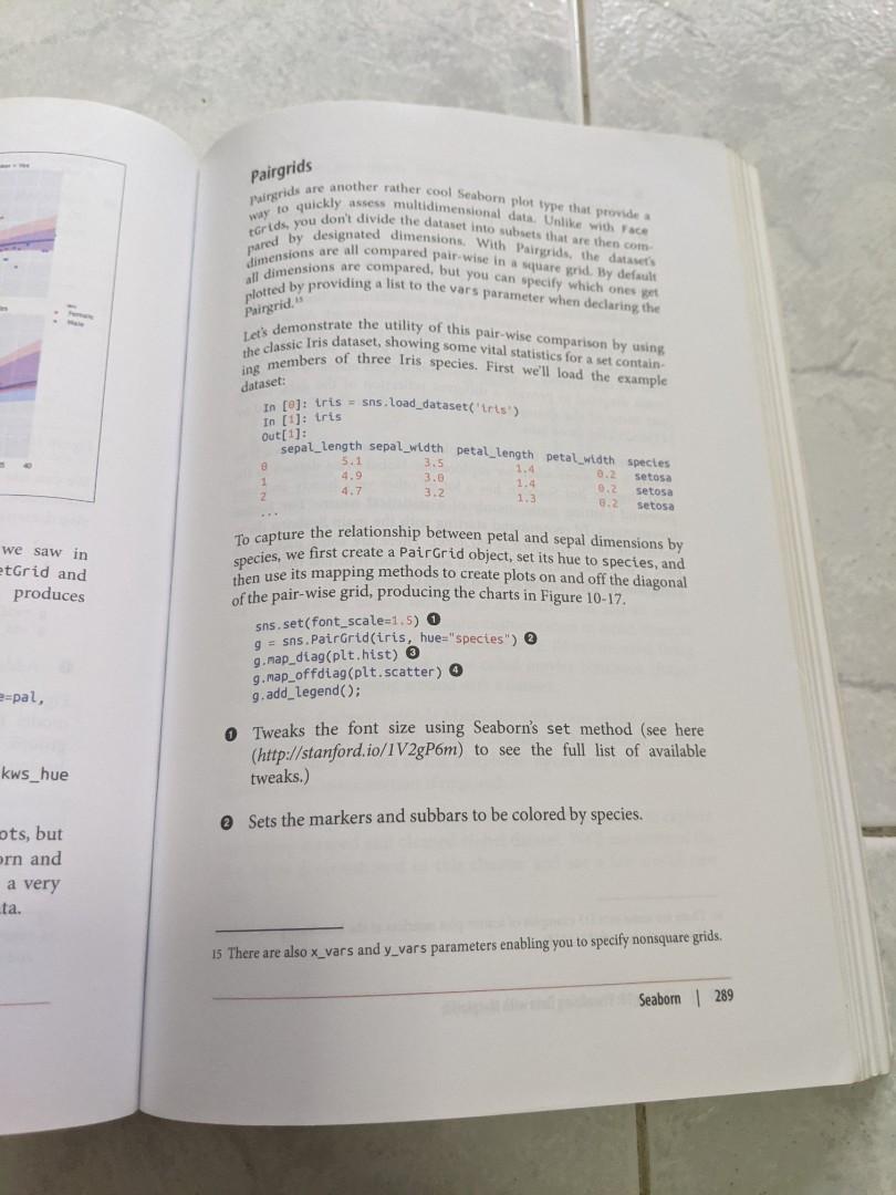 Data Visualization With Python Javascript Computers Tech Office Business Technology On