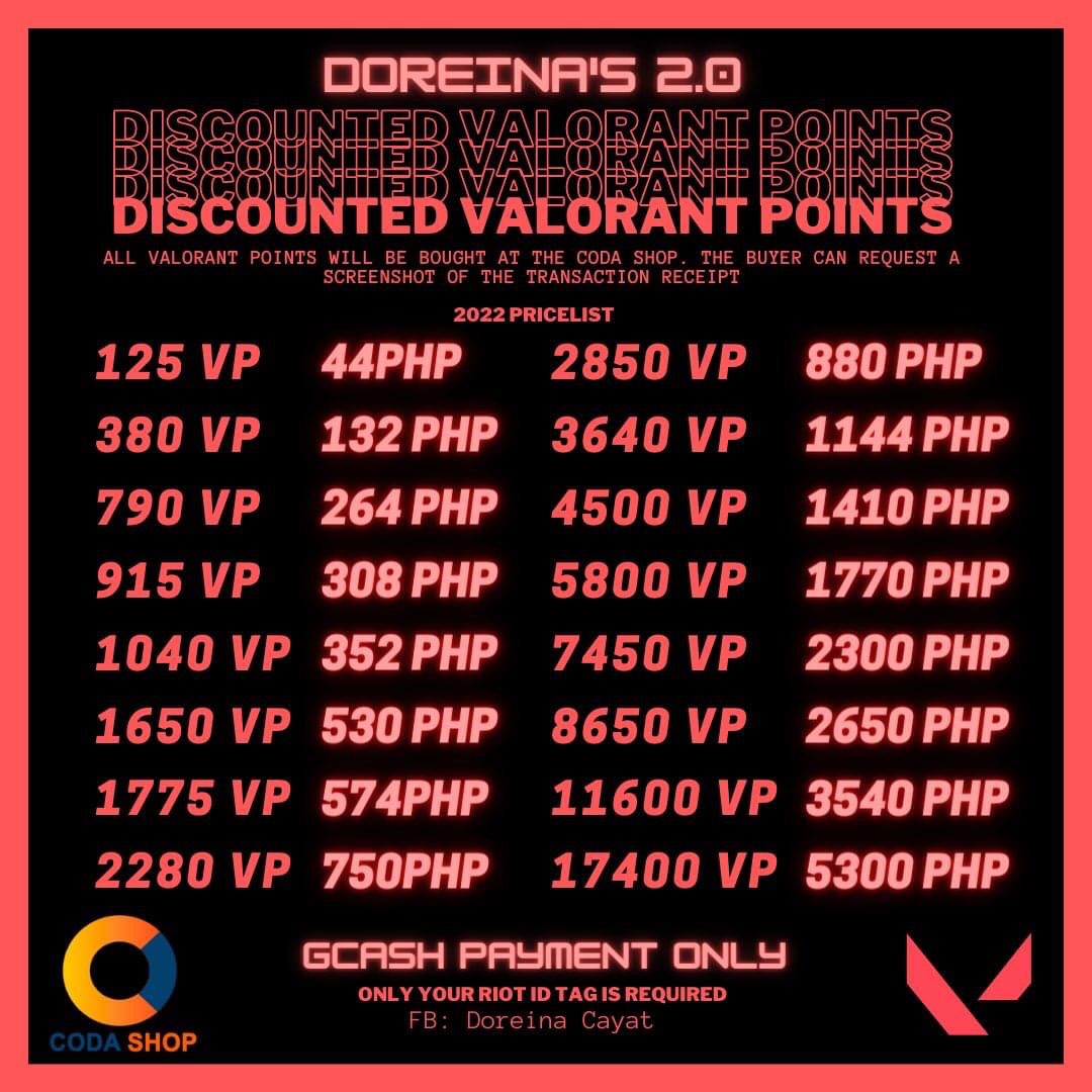 Valorant Points Video Gaming Gaming Accessories In Game Products On