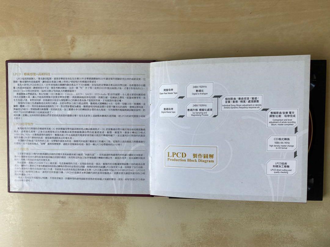 CD丨葉蒨文 LPCD45 Sally Yeh LPCD 45 精選 興趣及遊戲 音樂樂器 配件 音樂與媒體 CD