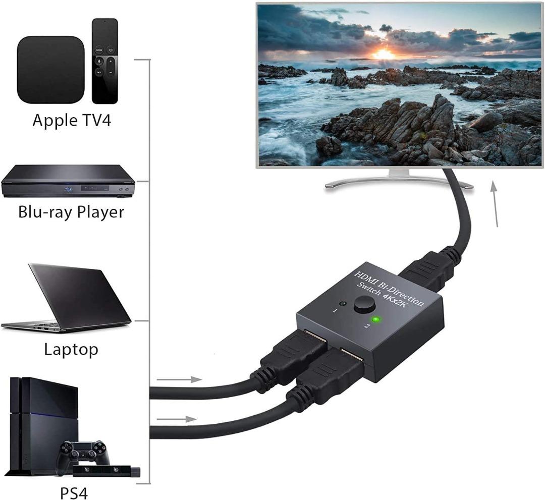 No HDMI Cable HDMI Switch Bi Directional HDMI Splitter 4K HDMI