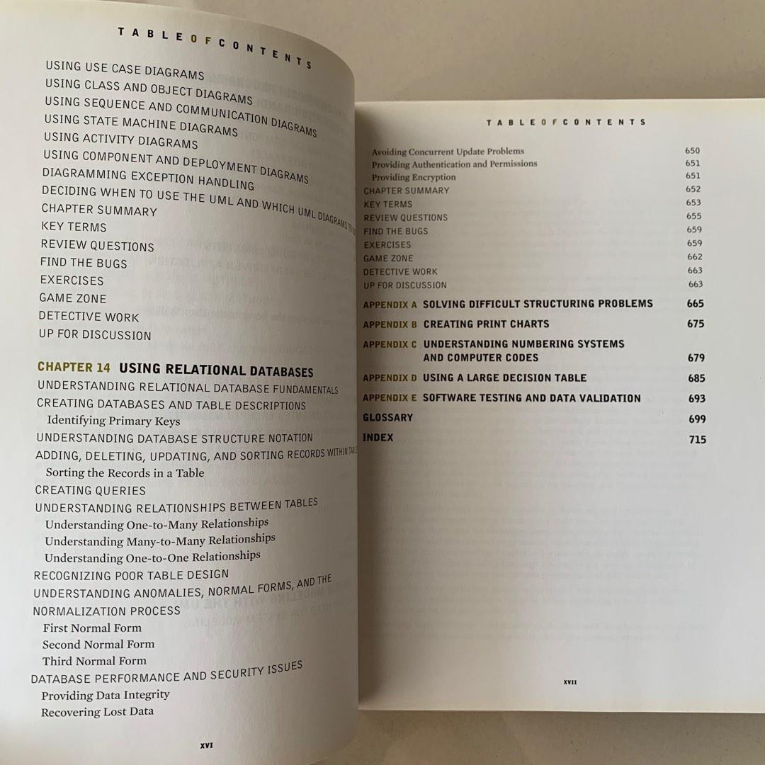 Programming Logic And Design Comprehensive Hobbies Toys Books