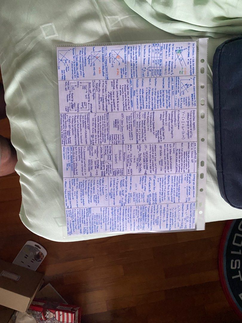Economics Society E S Handwritten Cheat Sheet Everything Else On
