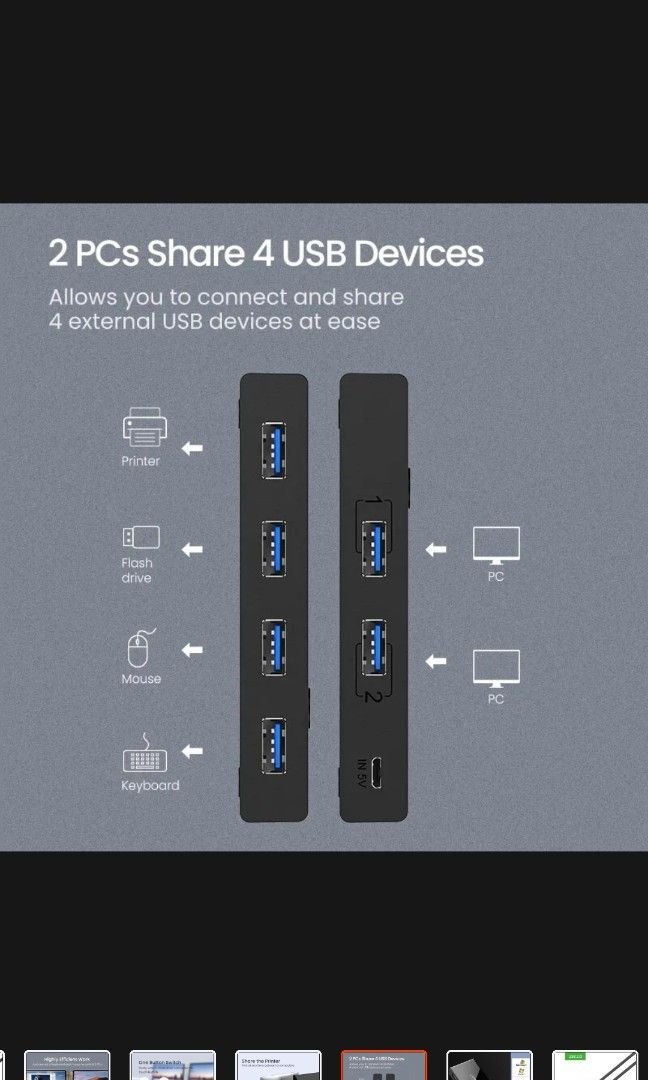 Ugreen KVM Switch Connect 2 Device Using A Single Keyboard Mouse