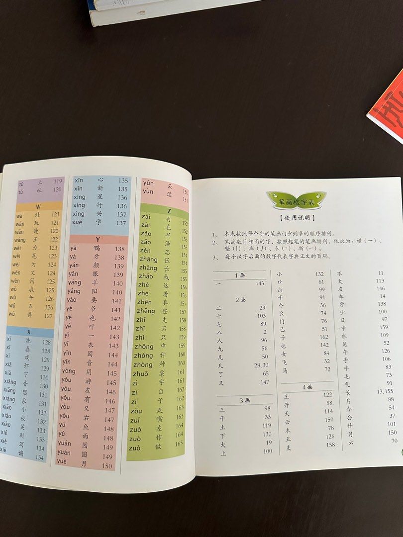 Chinese Book Hobbies Toys Books Magazines Textbooks On Carousell
