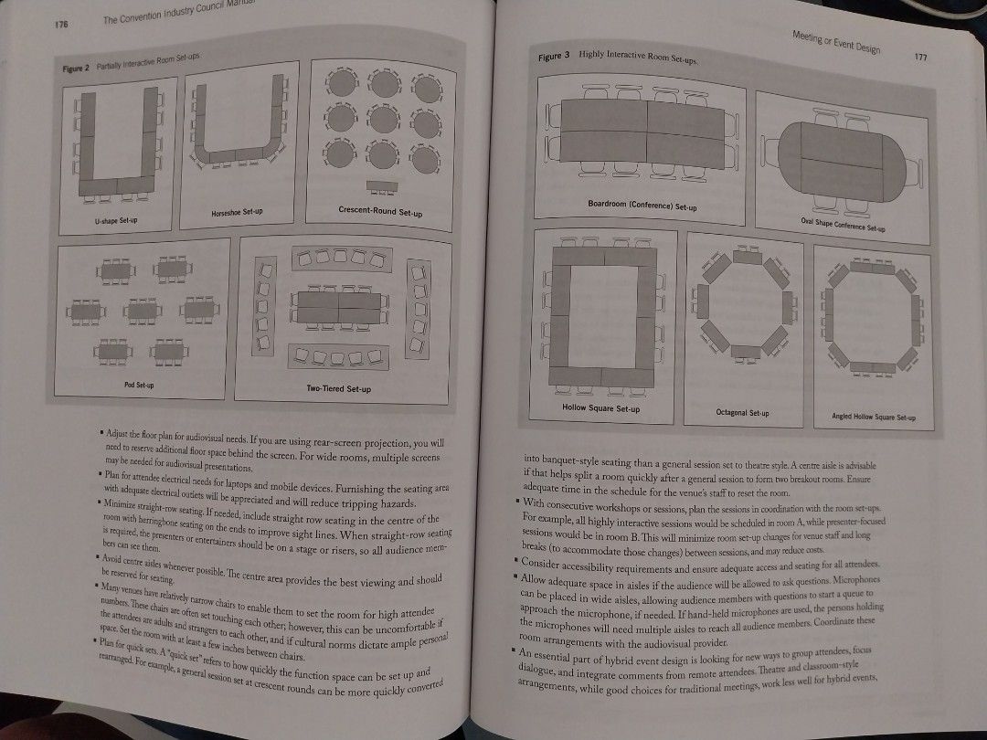 Convention Industry Council Manual A Working Guide For Effective