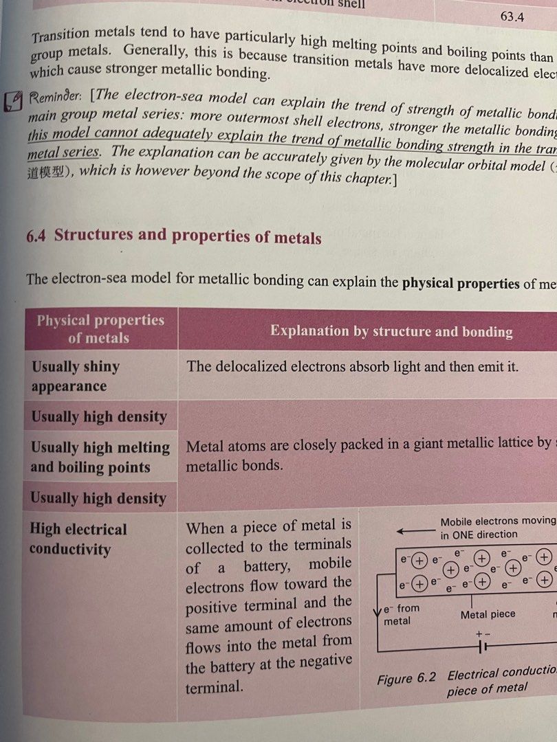 DSE Chemistry Compréhensive Chemistry Notes for the HKDSE book 1 社群