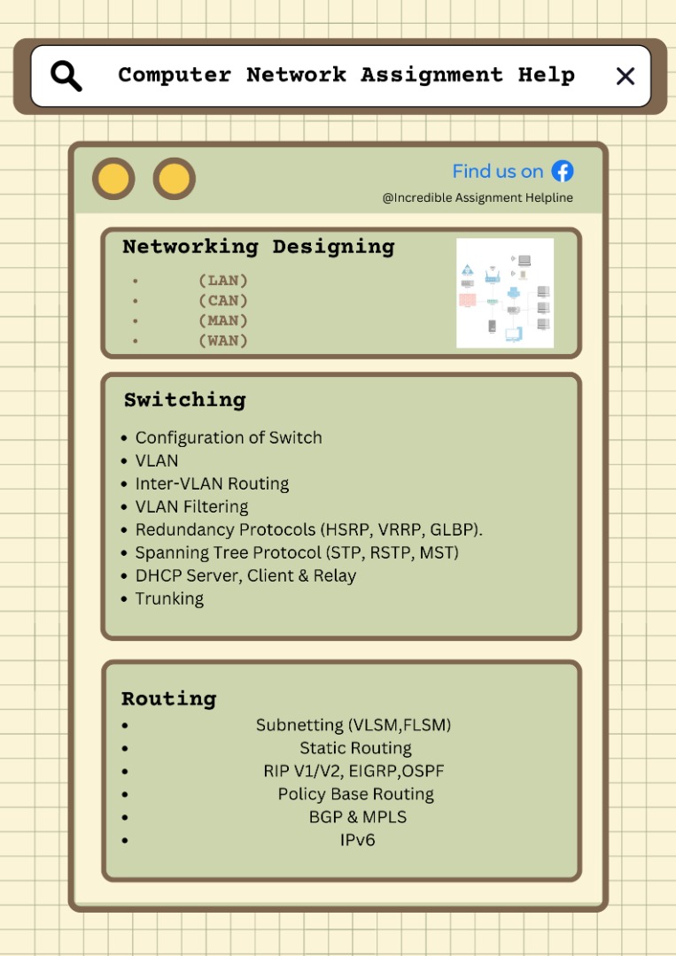 Networking Assignment Cisco Packet Tracer GNS3 Routing