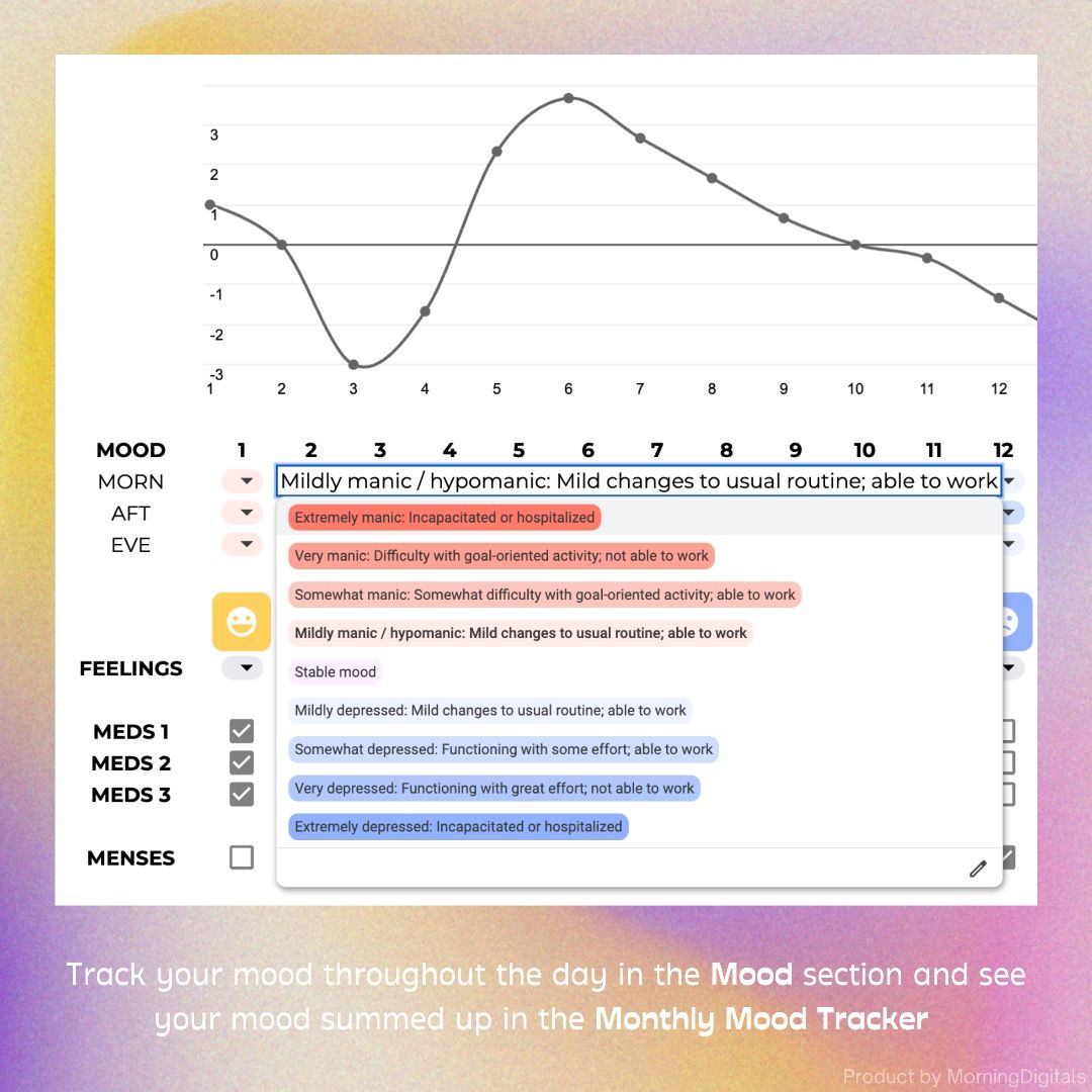 Bipolar Depression And Anxiety Monthly Mood Tracker And Journal
