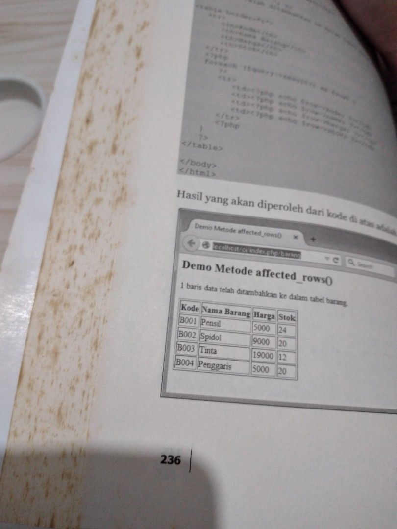 Belajar Otodidak Framework CODEIGNITER Bydi Raharjo Buku Alat