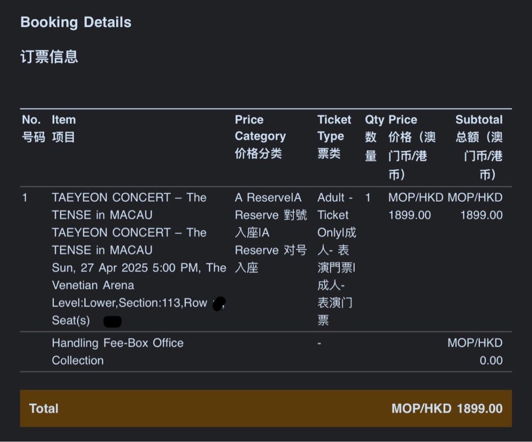 Carousell