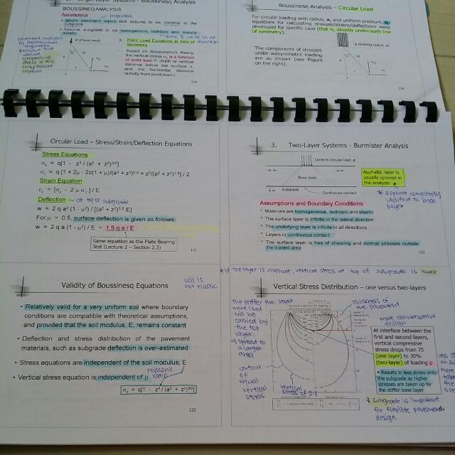 NTU CEE Highway Engineering Major Prescribe Lecture Notes & Tutorial ... NTU CEE Highway Engineering Major Prescribe Lecture Notes & Tutorial ...