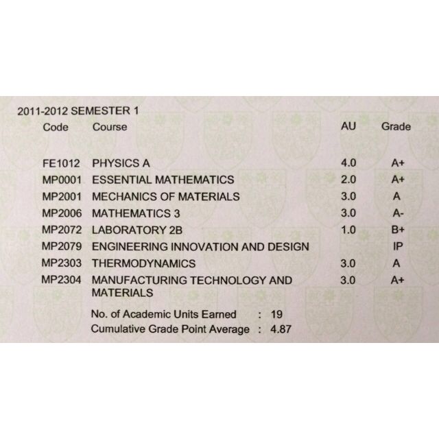 NTU - Past Year Paper Solution / Tutorial Solution, Hobbies & Toys, Books & Magazines, Textbooks ...
