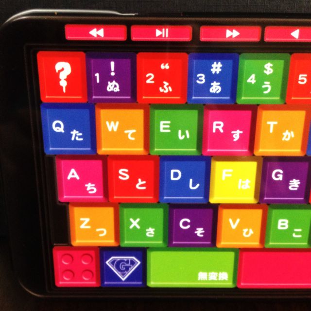 Japanese Keyboard Pencil Case, Hobbies & Toys, Memorabilia ...