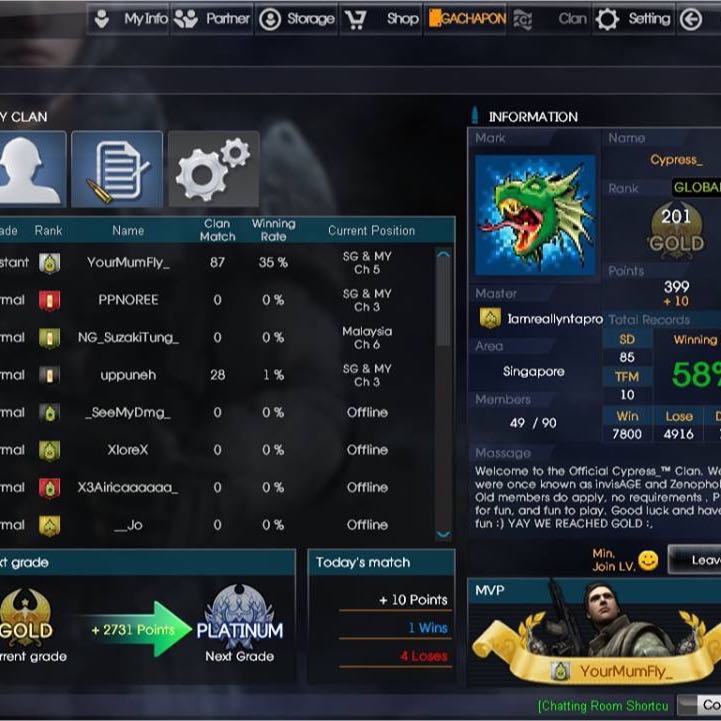 Blackshot Game clan(Gold Ranking), Hobbies & Toys, Toys & Games on ...