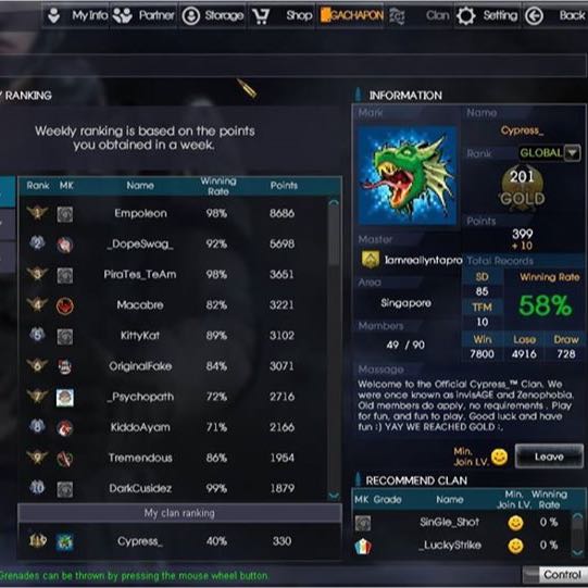 Blackshot Game clan(Gold Ranking), Hobbies & Toys, Toys & Games on ...