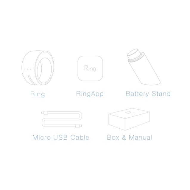 Ring - Shortcut Everything (for iPhone & Android), Computers & Tech ...