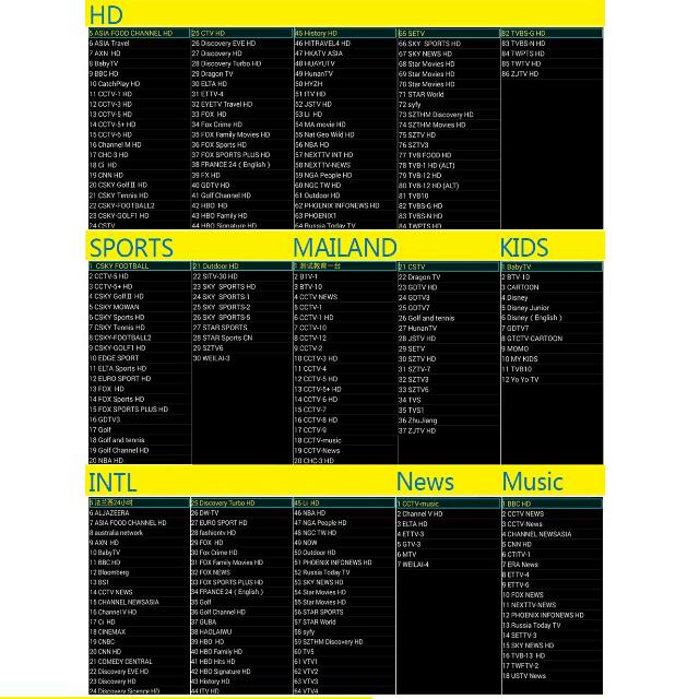 IPTV - 200+ TV Channels @ S$12.50 / mth! Watch Live EPL too !!, Computers & Tech, Parts ...