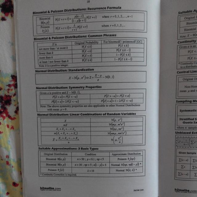 Beyond MF15: Summary Of H2 Math Formulas, Hobbies & Toys, Books ...