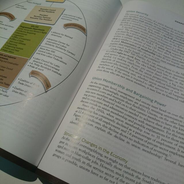 HP8005 Introduction to Human Resource Management (HRM), Hobbies & Toys, Books & Magazines ...