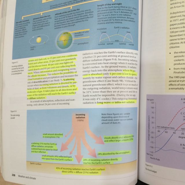 Geography: An Integrated Approach By David Waugh, Hobbies & Toys, Books ...
