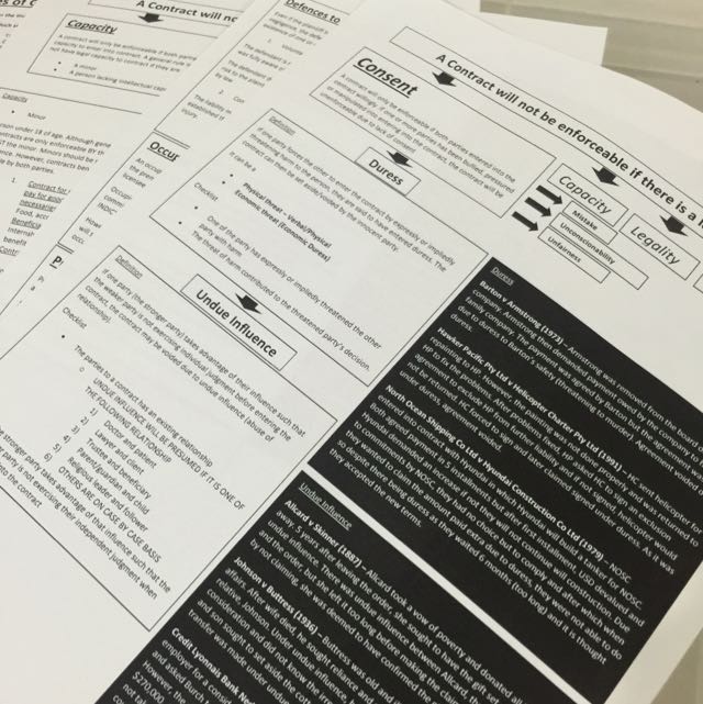 RMIT Commercial Law Textbook (Photocopy Version), Hobbies & Toys, Books ...