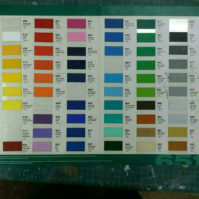 Wall Sticker Iron Man, Hobbies & Toys, Stationery & Craft, Art & Prints ...