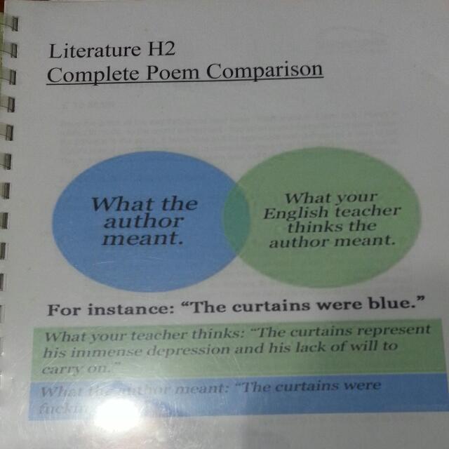 A LEVELS H2 LITERATURE COMPLETE POEM COMPARISON BUNDLE, Hobbies & Toys ...