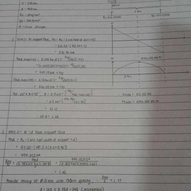 NTU Reinforced Concrete Design CV3011, Hobbies & Toys, Books & Magazines, Textbooks on Carousell