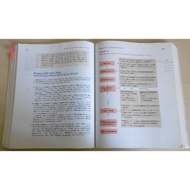 The Longman Writer Rhetoric and Reader, Hobbies & Toys, Books ...