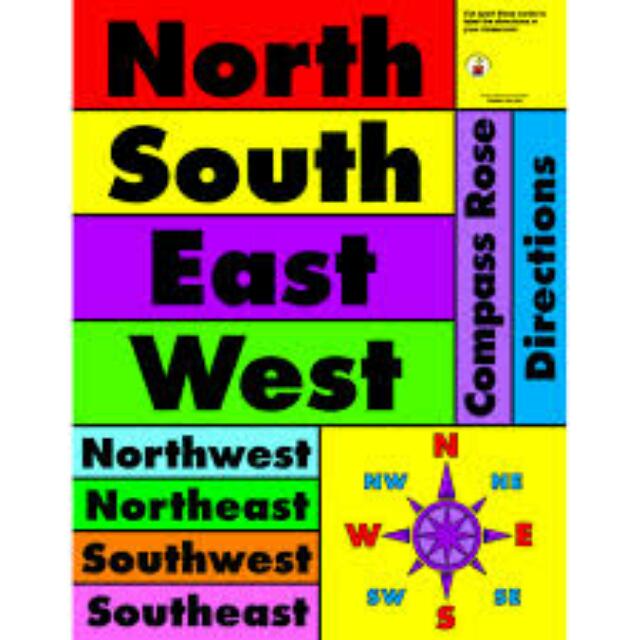 Directions Chart, Babies & Kids, Infant Playtime on Carousell