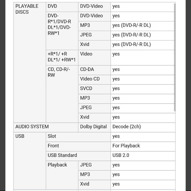 Panasonic DVD / CD Player (DVD-S500GA-K) Black, Computers & Tech, Parts & Accessories ...