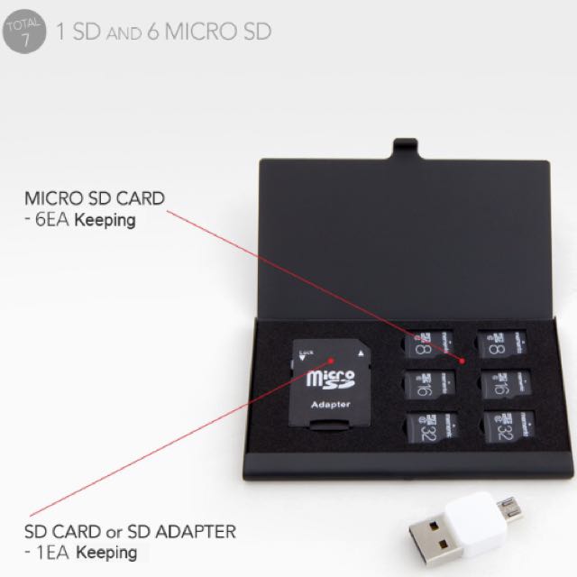 SD Card/ Micro SD Card Case (Brand: Memorette From Korea), Mobile ...