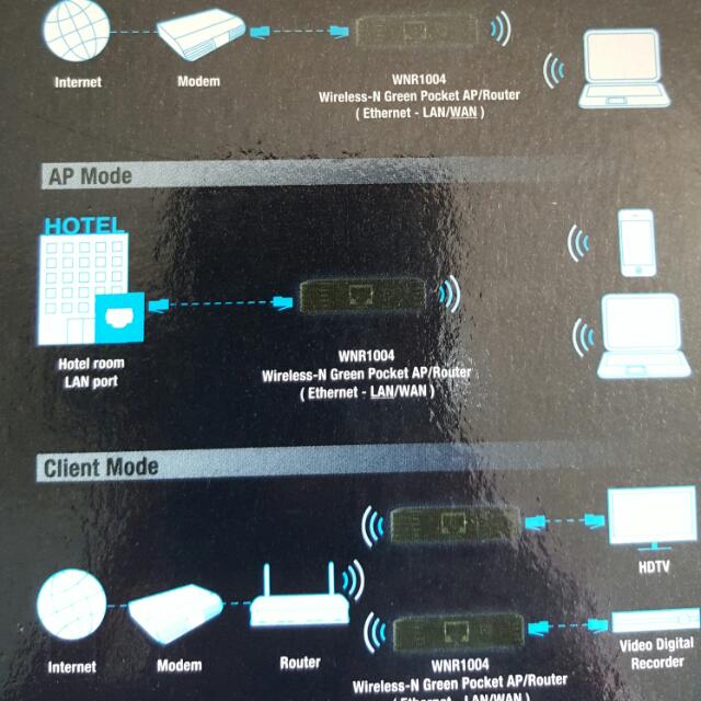 Porlink Wireless-N Green Pocket AP/Router, Computers & Tech, Parts ...