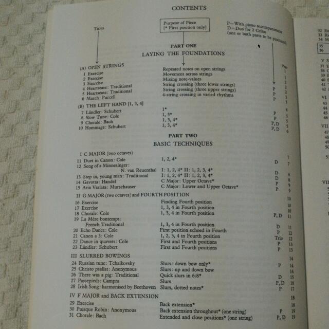 Playing The Cello (Hugo Cole & Anna Shuttleworth) Student's Book ...