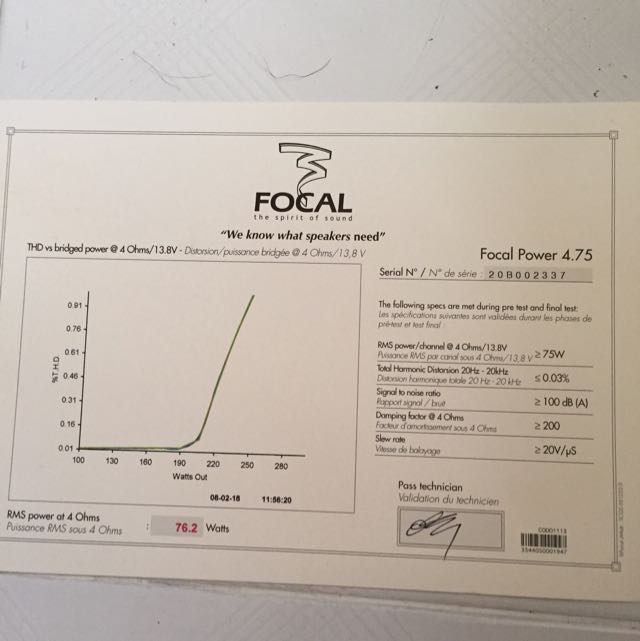 Focal FP 4.75 4-channel Power Amplifier For Cars, Car Accessories on Carousell