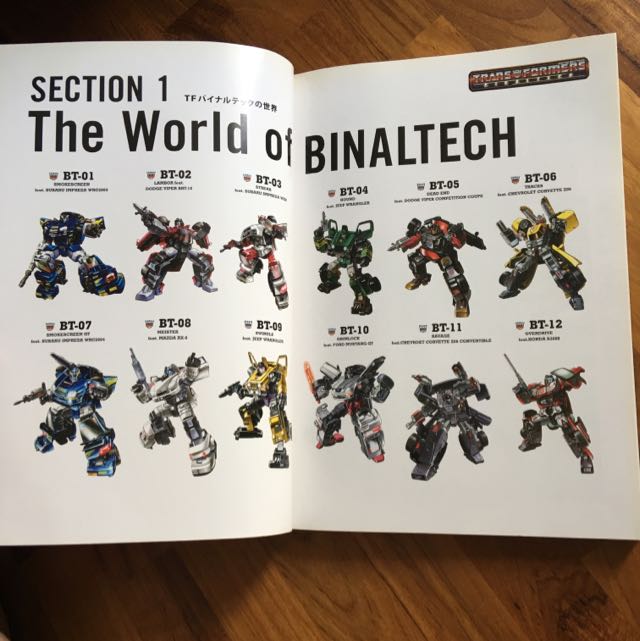 The Transformers Binaltech & TF Collection Complete Guide (Japanese ...