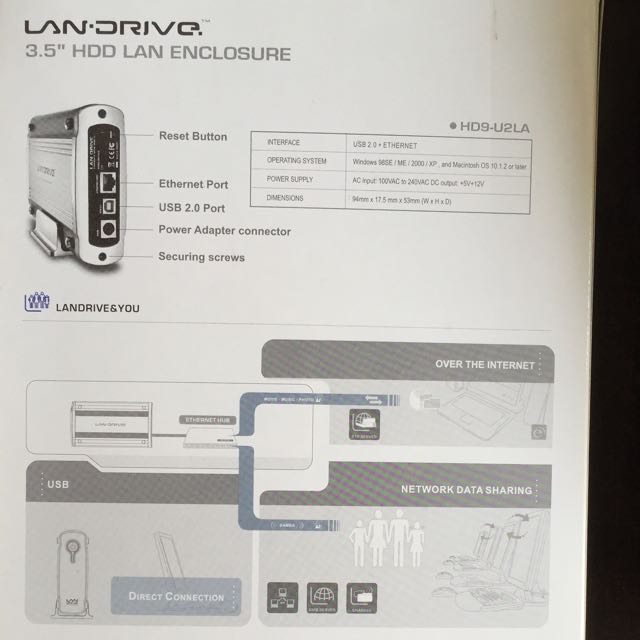 3.5" HDD LAN Enclosure, Computers & Tech, Parts & Accessories ...
