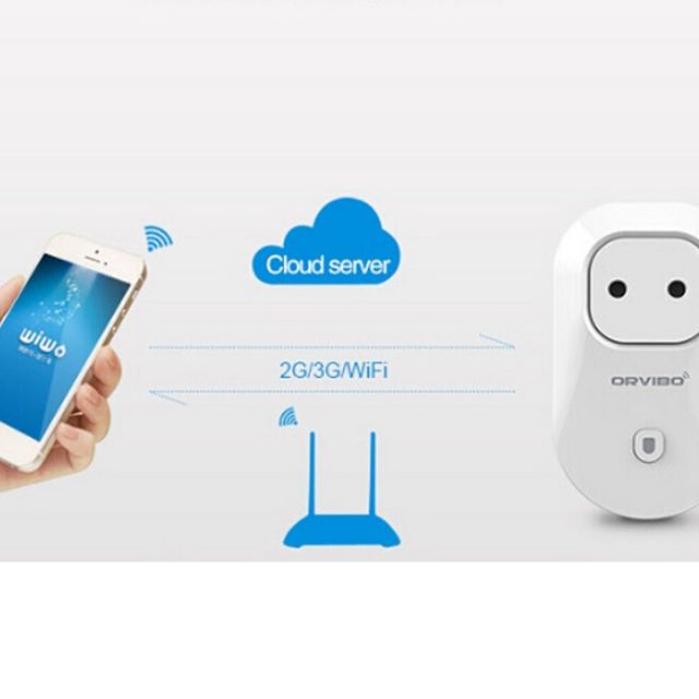 Make your dumb power socket smart right away!, Sports Equipment ...