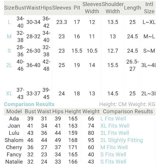 Orange Bear, OB Design Long Sleeve Crew Neck Top, Women's Fashion, Tops ...