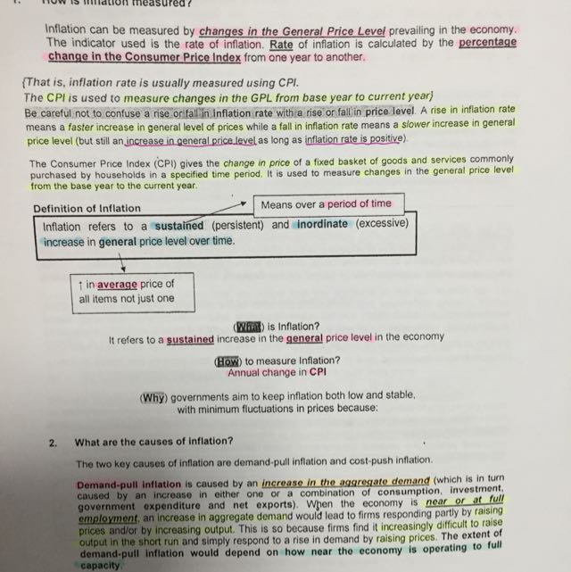 Alevel Econs Notes Unemployment, Inflation, BOP, International ...