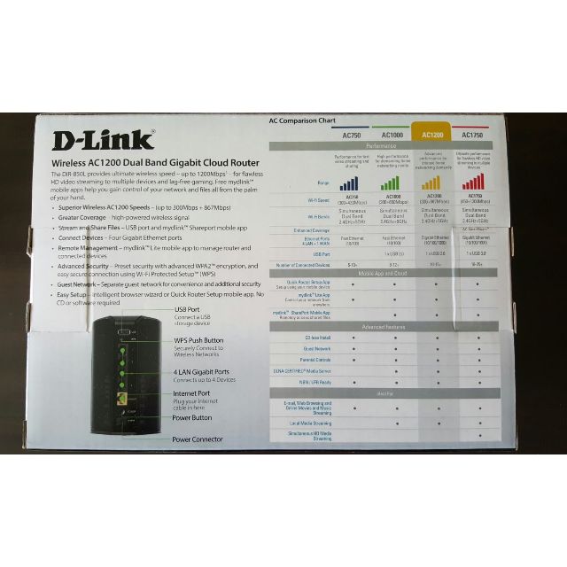 (GOOD DEAL) NEW D-Link Wireless Dual Band Cloud Router (FREE New ...