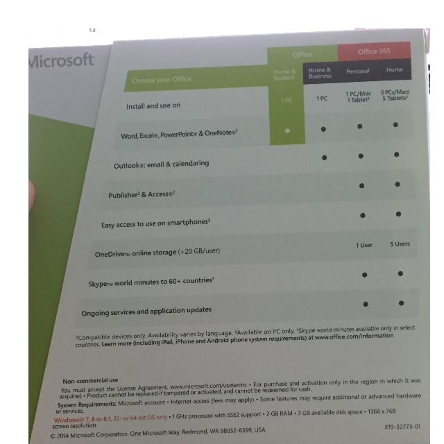 Microsoft Office 2013 (Home & Student Edition), Bulletin Board, Looking ...