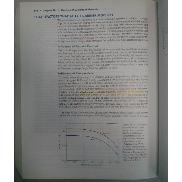 Materials Science and Engineering : An Introduction 7th edition by ...