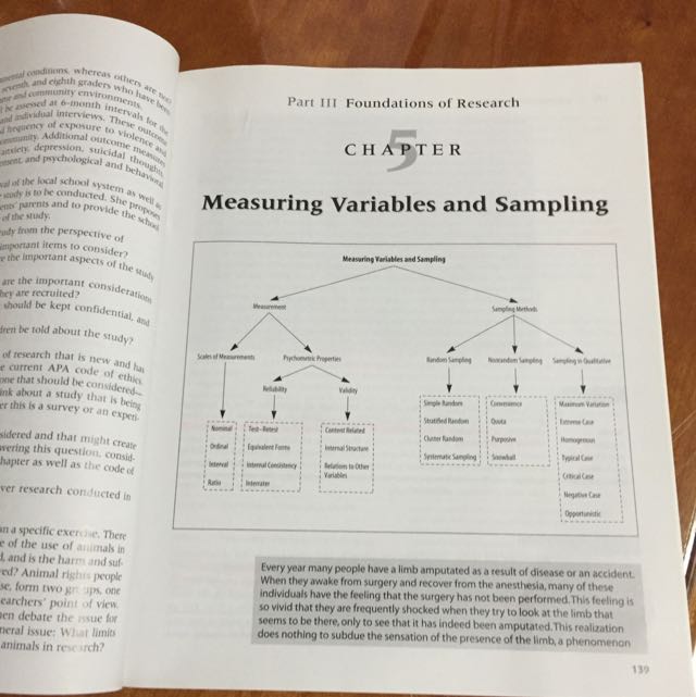 Research Methods, Design, and Analysis (11th Edition) | Larry B Christensen, R. Burke Johnson ...