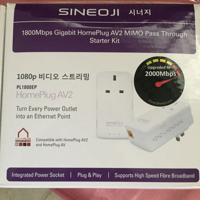 RESERVED Sineoji PL1800EP 1800Mbps Gigabit Homeplug AV2 MIMO Pass ...