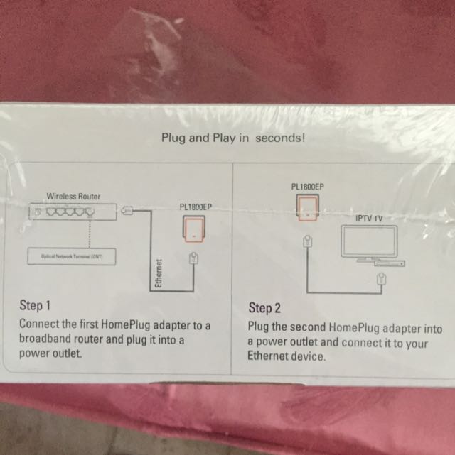 RESERVED Sineoji PL1800EP 1800Mbps Gigabit Homeplug AV2 MIMO Pass ...