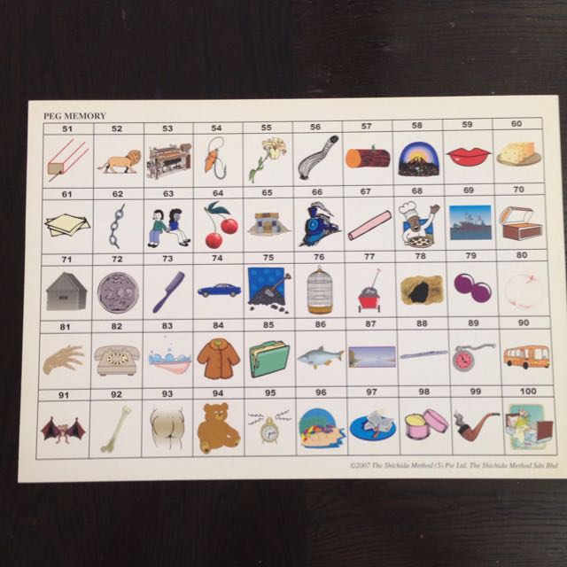 Shichida Peg Memory Set, Hobbies & Toys, Books & Magazines, Children's ...