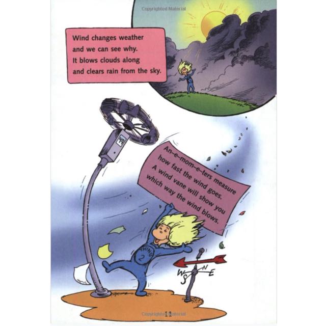 Oh Say Can You Say What's The Weather Today? - Dr. Seuss, Babies & Kids ...