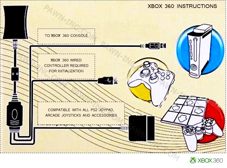 PS2 to XBOX 360 / PS3 Controller Converter, Hobbies & Toys, Toys ...