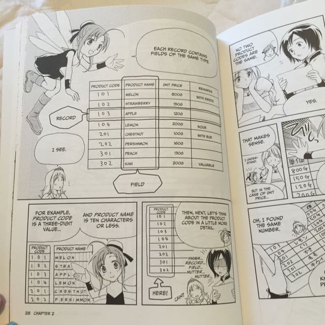 The Manga Guide To Databases, Hobbies & Toys, Books & Magazines ...